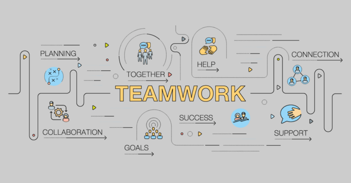 Business Simulations